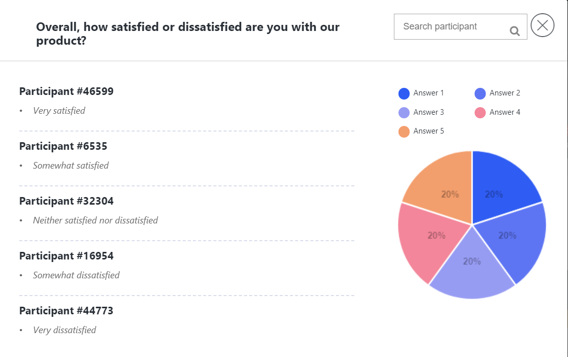 LiveWebinar Explained - #3 How to Use Polls & Surveys Effectively for 7 ...